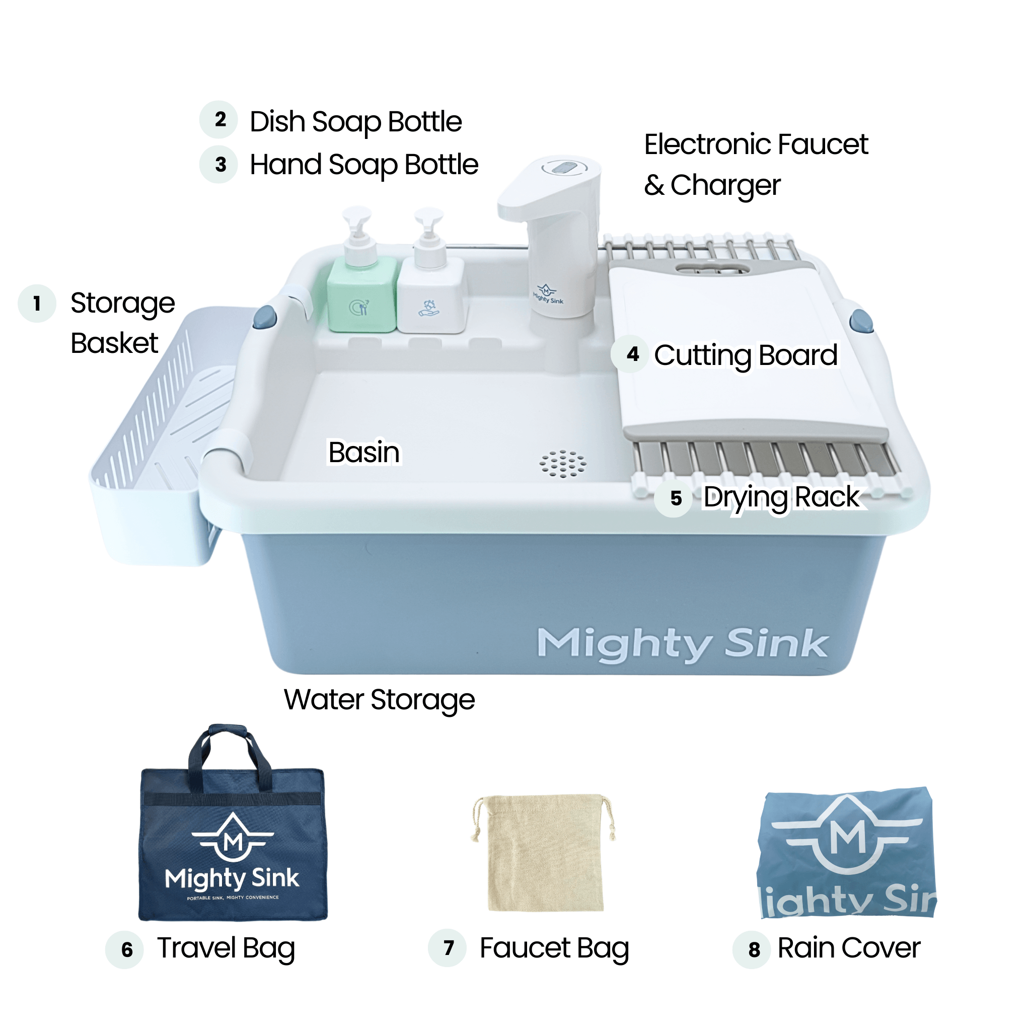 The First Family-Friendly Portable Sink – Mighty Sink